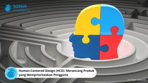 Human-Centered Design (HCD): Merancang Produk yang Memprioritaskan ...